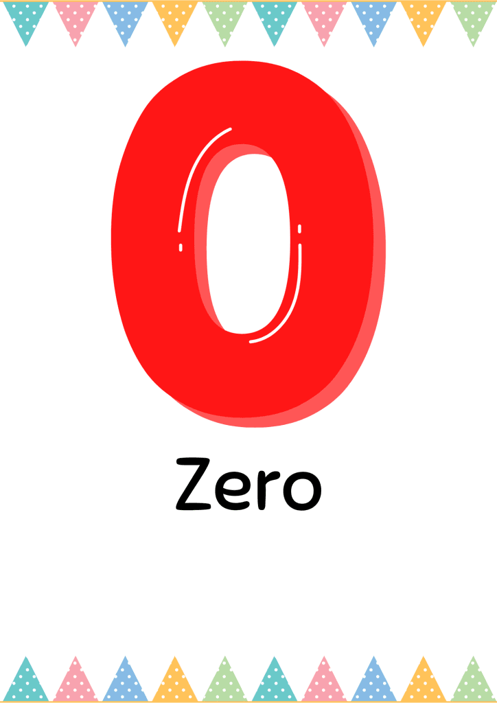 Number 0-20 Flashcard PDF Printable - WorksheetForKid